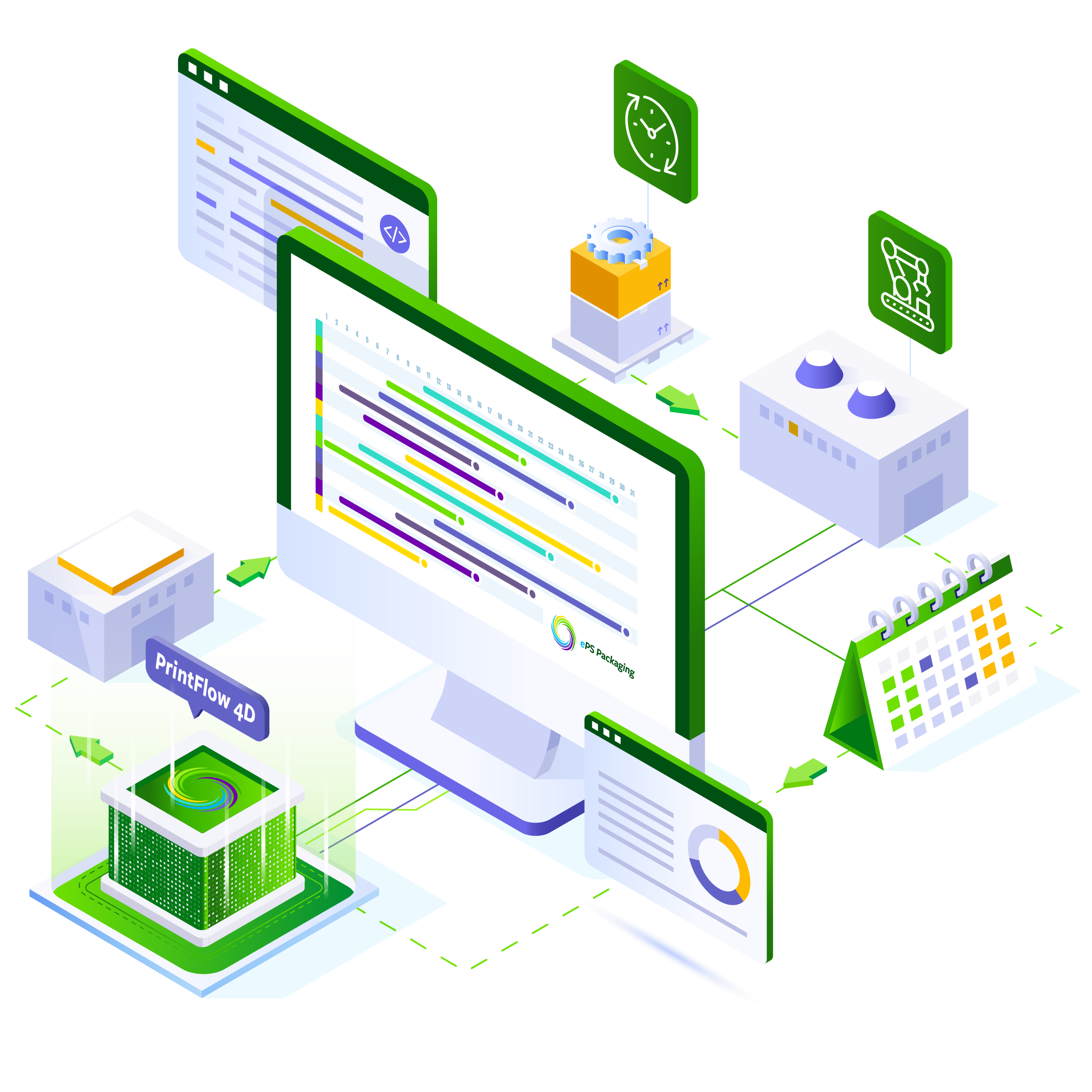 PrintFlow® 4D Packaging Workflow Software - ePS Packaging PrintFlow® 4D Packaging Workflow Software - ePS Packaging